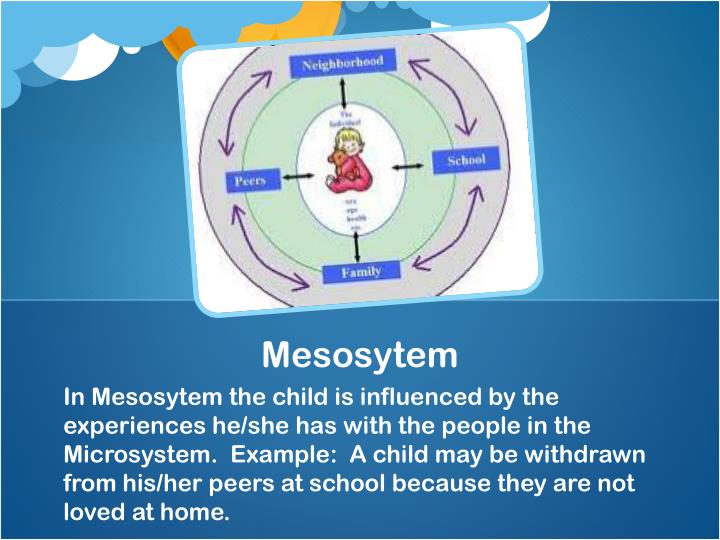 PPT - Bronfenbrenner’s Ecological Systems Theory PowerPoint ...