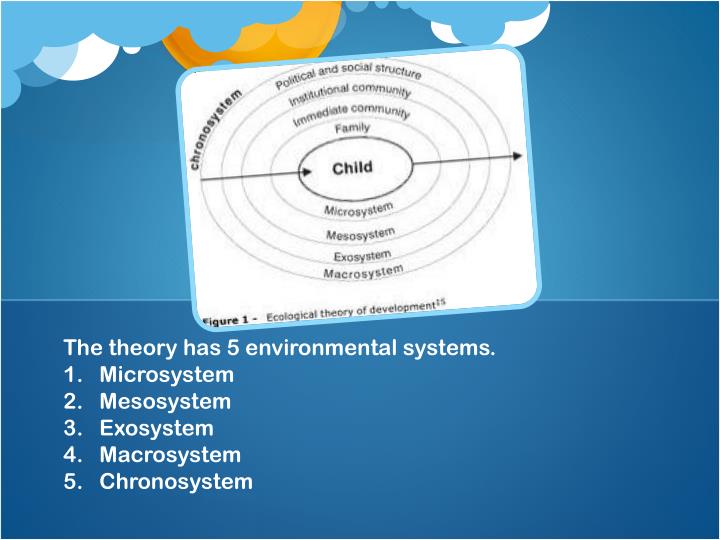 PPT - Bronfenbrenner’s Ecological Systems Theory PowerPoint ...