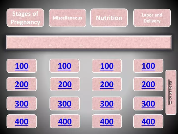 PPT - Stages of Pregnancy PowerPoint Presentation, free download - ID ...