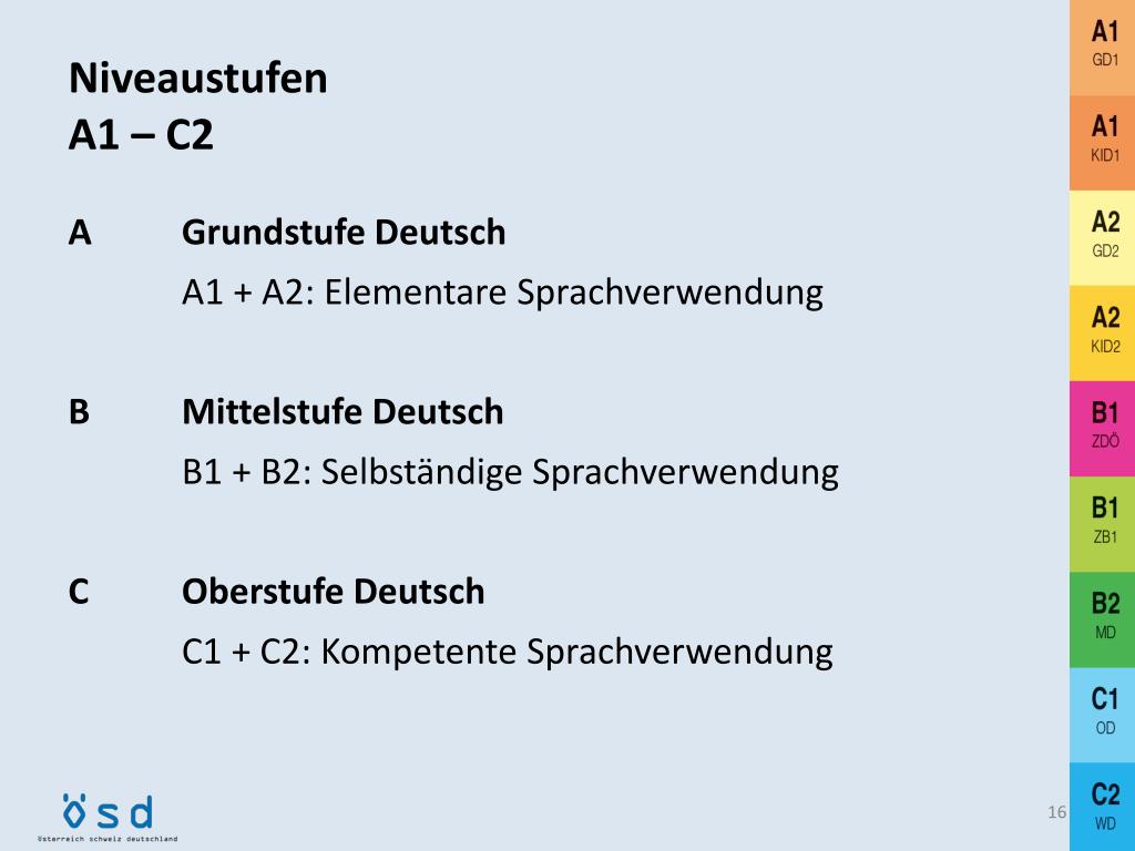 PPT - Internationale Sprachdiplome für Deutsch Ö sterreich – S chweiz ...