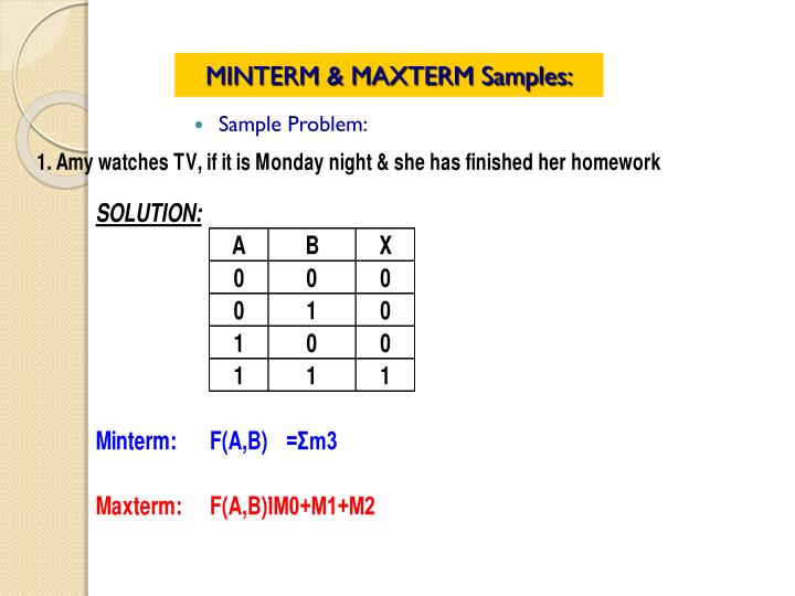 PPT - BOOLEAN ALGEBRA PowerPoint Presentation - ID:2811780