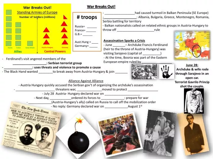 PPT - War Breaks Out! PowerPoint Presentation, free download - ID:2812037