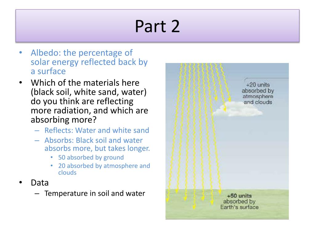 PPT - Earth’s Energy Budget of Solar Energy PowerPoint Presentation ...