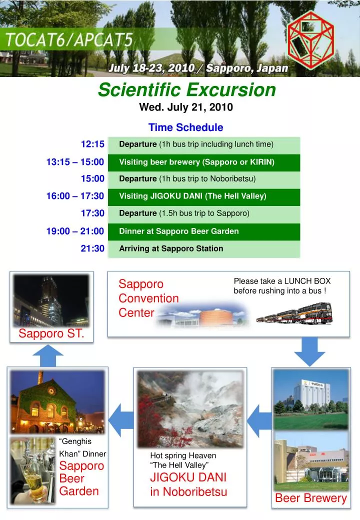 PPT - Scientific Excursion Wed. July 21, 2010 PowerPoint Presentation ...