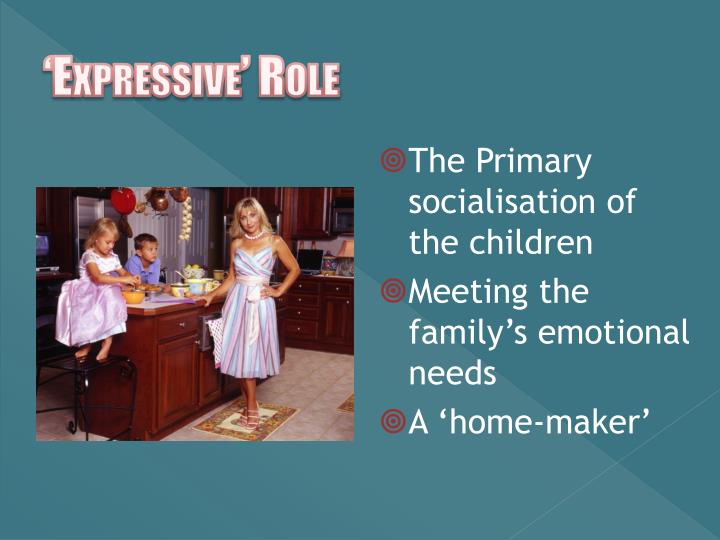 PPT - CONJUGAL ROLES PowerPoint Presentation - ID:2812366