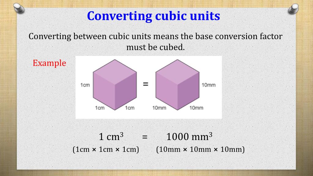 Cubic Measurement Chart Cubic Measurement Chart