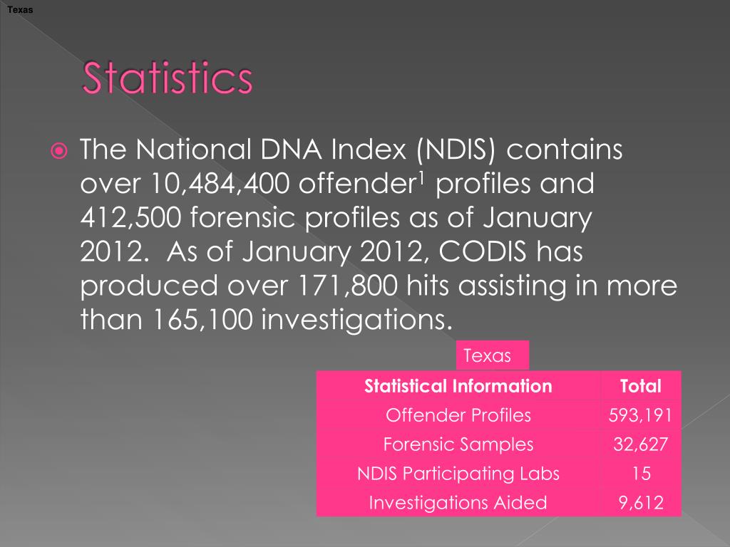 PPT - Expanding the CODIS: Government Bureaucrat National DNA Database ...