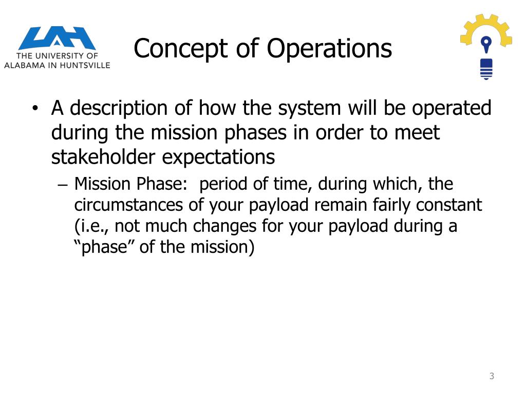 Ppt Concepts And Operational Definitions Powerpoint Presentation Ppt Concepts And Operational Definitions Powerpoint Presentation