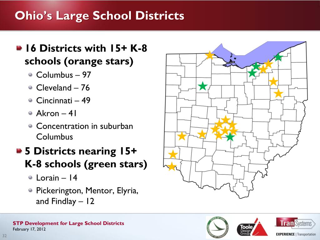 PPT - Ohio Safe Routes to School School Travel Plan Guidelines ...