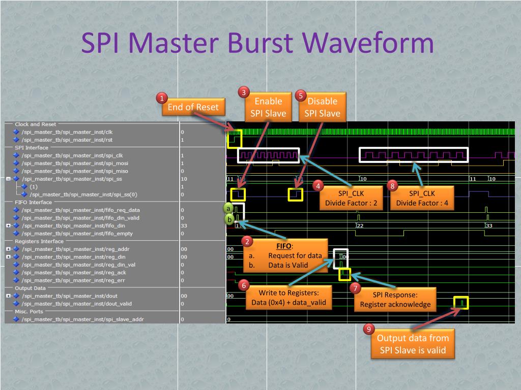 PPT - Presented by: Omer Shaked Beeri Schreiber PowerPoint Presentation ...