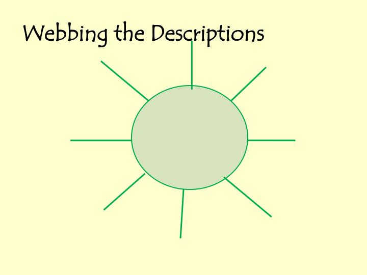 PPT - Identifying and Teaching Tier 2 Words PowerPoint Presentation ...