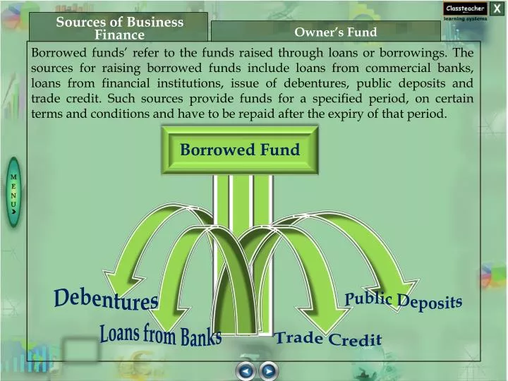 PPT - Owner’s Fund PowerPoint Presentation, free download - ID:2816718