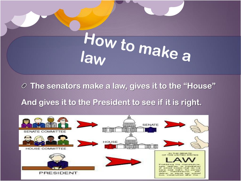 PPT - Ben’s Guide to the U.S. Government: Fun Learning Resource for ...