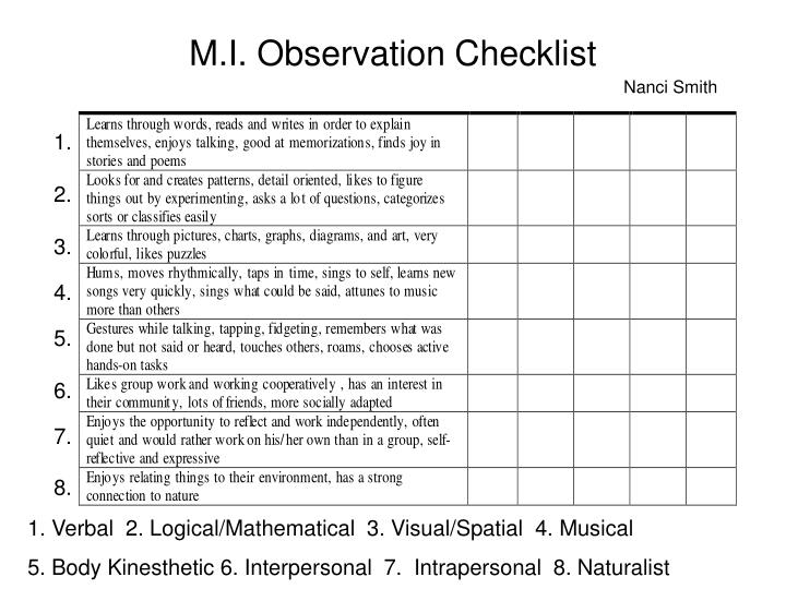 PPT - Modality Observation Checklist PowerPoint Presentation - ID:2816960