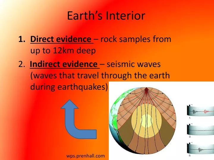 PPT - Earth’s Interior PowerPoint Presentation, free download - ID:2817534