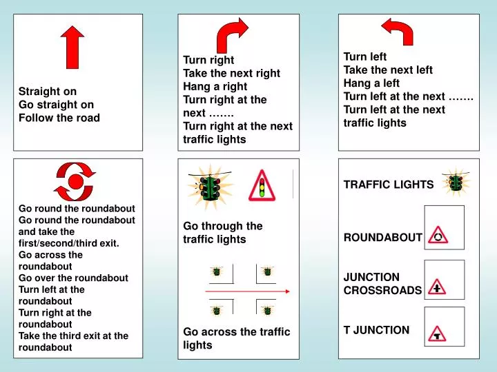 PPT - TRAFFIC LIGHTS ROUNDABOUT JUNCTION CROSSROADS T JUNCTION ...