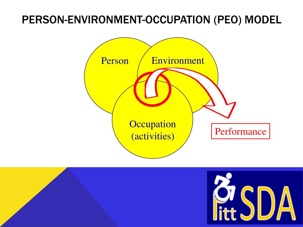 PPT - Combat-related post-traumatic Stress disorder: the battle to ...