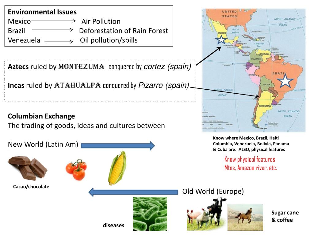 PPT - Environmental Issues Mexico Brazil Deforestation of Rain Forest ...