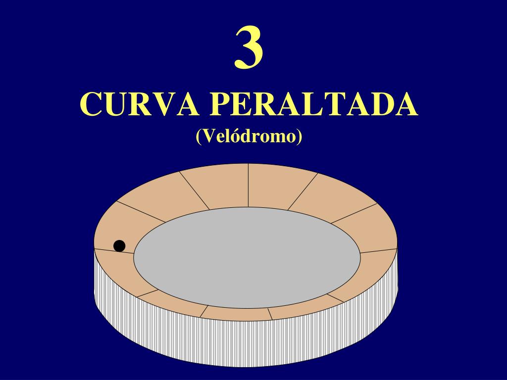 PPT - Dinámica del movimiento circular uniforme. PowerPoint ...