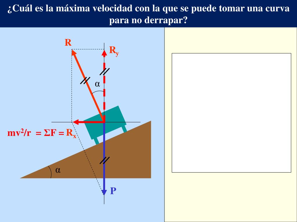 PPT - Dinámica del movimiento circular uniforme. PowerPoint ...