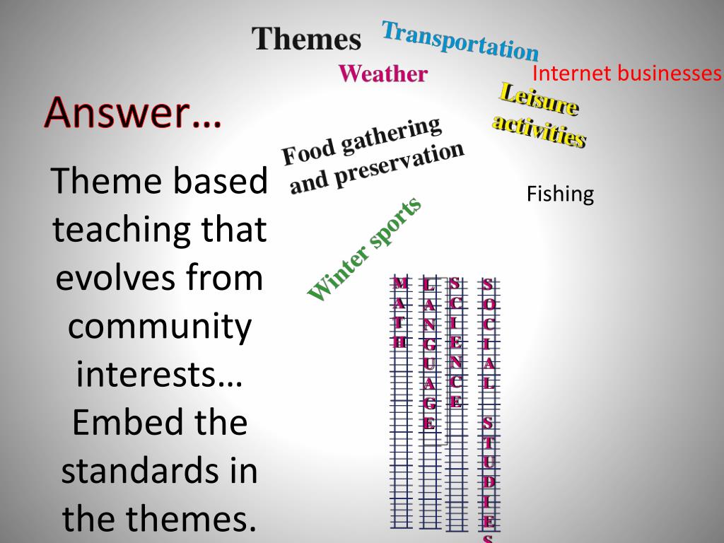 PPT - Revamping Education: Engaging Students for the Future in Alaska ...