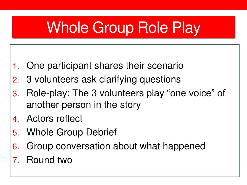 PPT - Confident Kids: Anti-Bullying Strategies for Campers and ...