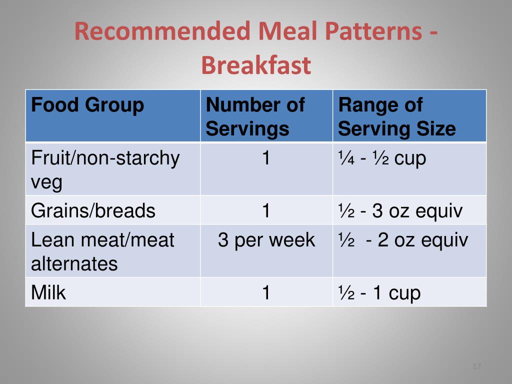 PPT - Child and Adult Care Food Program PowerPoint Presentation, free ...