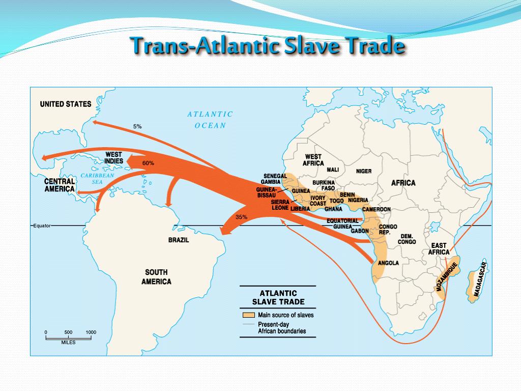 Ppt The Trans Atlantic Slave Trade Powerpoint Presentation Free