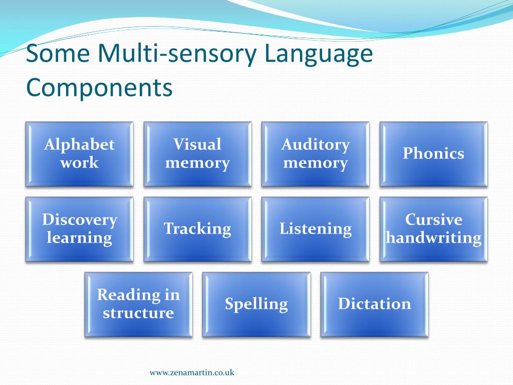 PPT - “No child leaves this school unable to read,” she boasted. Phinn ...