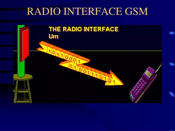 PPT - RADIO INTERFACE GSM PowerPoint Presentation, free download - ID ...
