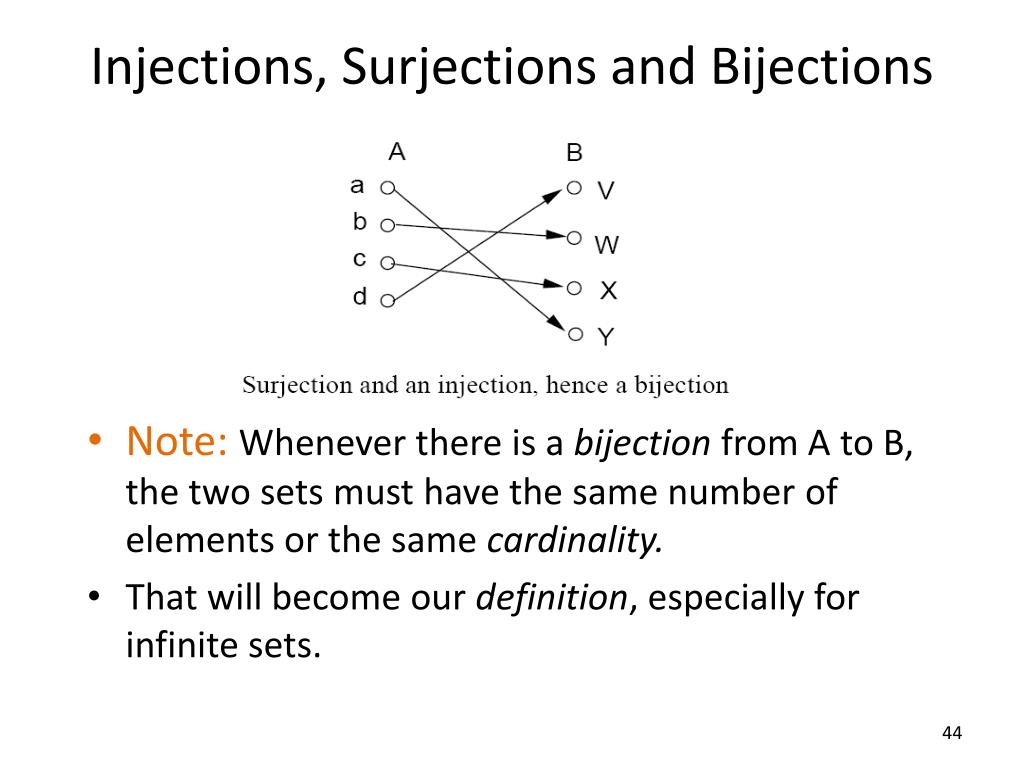 PPT - 2.1 Sets Sets Common Universal Sets Subsets 2.2 Set Operations 2. ... PPT - 2.1 Sets Sets Common Universal Sets Subsets 2.2 Set Operations 2. ...