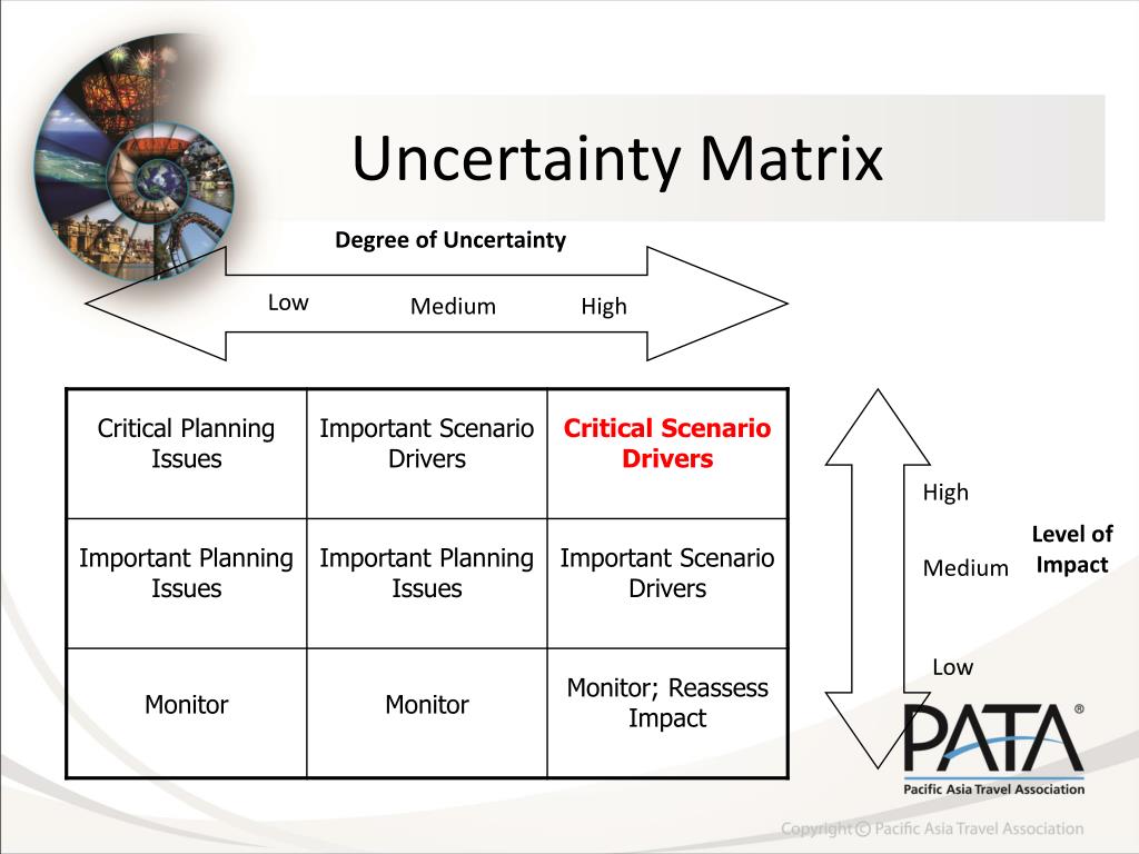 PPT - Staying Ahead of the Curve PowerPoint Presentation, free download ... PPT - Staying Ahead of the Curve PowerPoint Presentation, free download ...