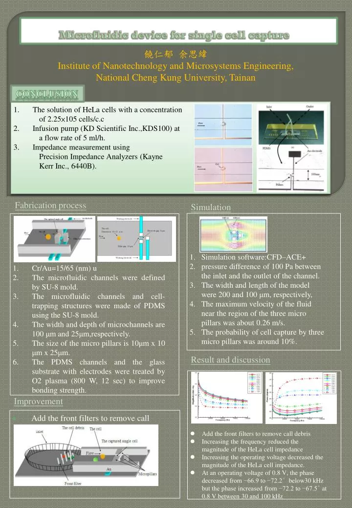 PPT - Microfluidic device for single cell capture PowerPoint ...