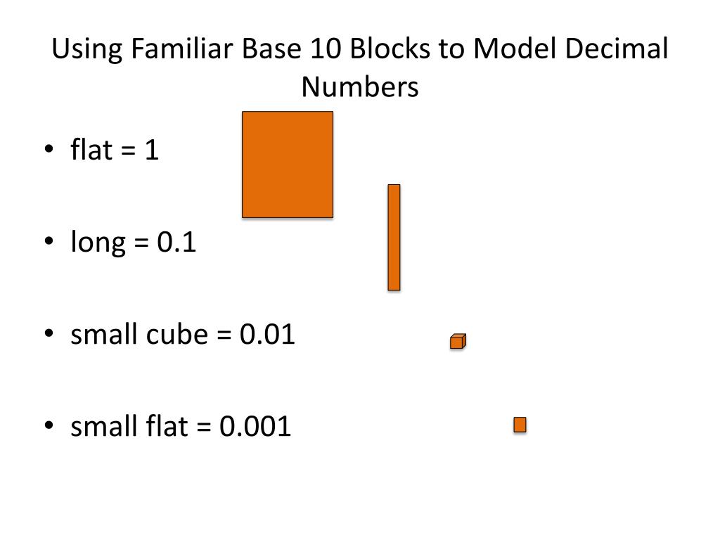PPT Modeling Decimals With Base 10 Blocks PowerPoint Presentation 