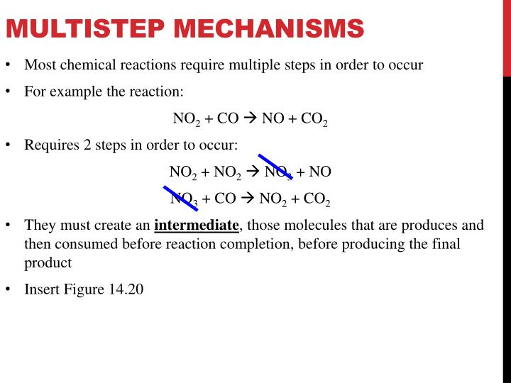 PPT - Catalyst PowerPoint Presentation - ID:2823175