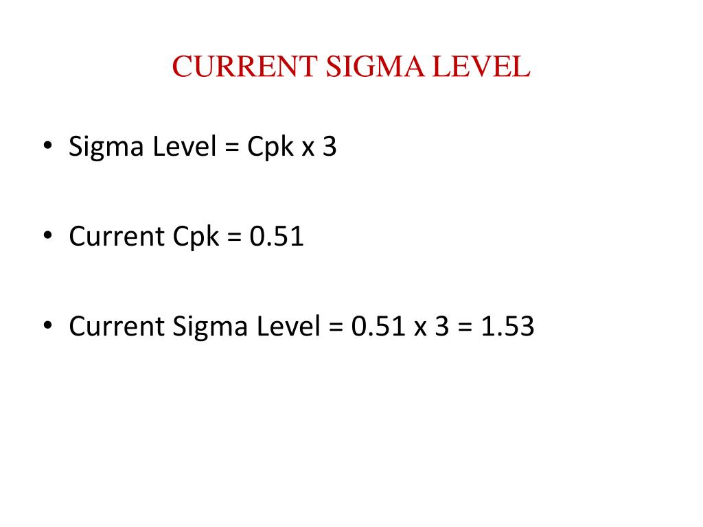 PPT - CATAPULT PROJECT Group Members: Abdullah Amini Kia Vakili Pedram ...
