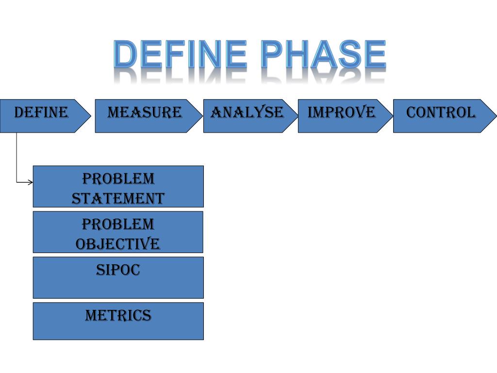PPT - CATAPULT PROJECT Group Members: Abdullah Amini Kia Vakili Pedram ...