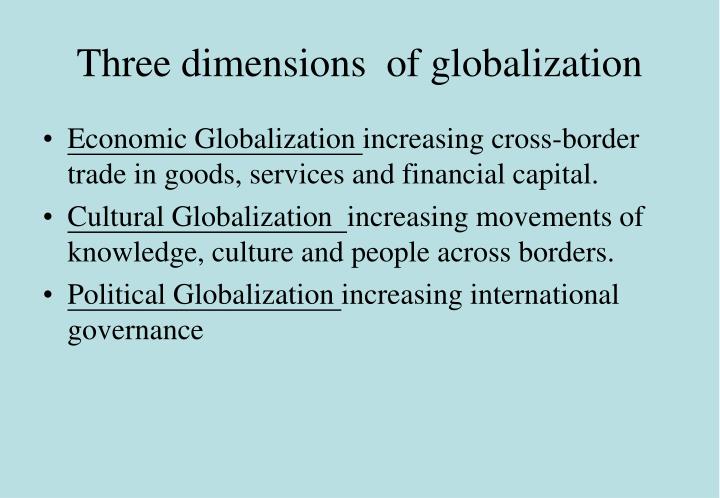PPT - Globalization & Introduction PowerPoint Presentation - ID:2823849