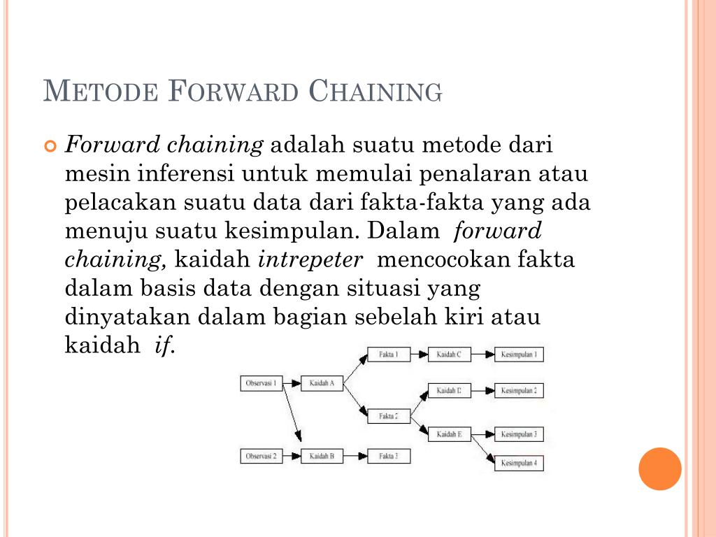 PPT - RANCANG BANGUN APLIKASI DIAGNOSIS PENYAKIT HEPATITIS MENGGUNAKAN ...