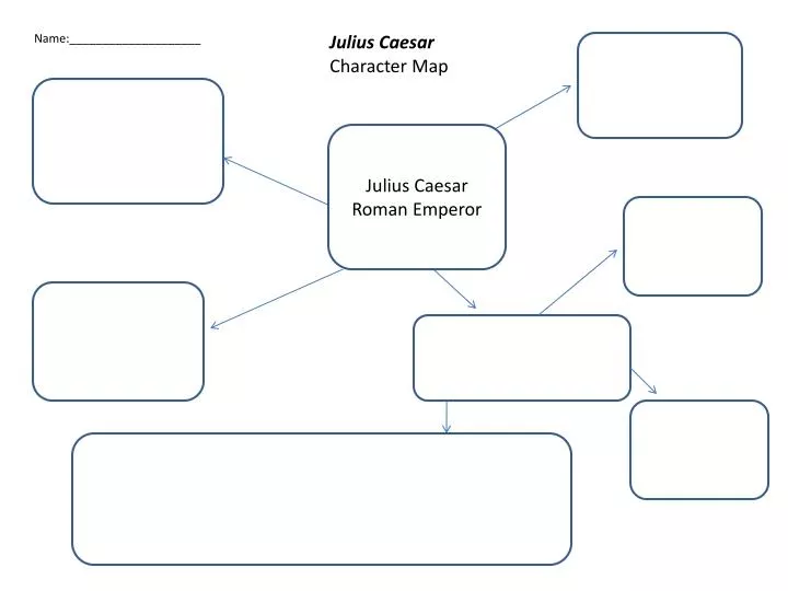 PPT - Julius Caesar Roman Emperor PowerPoint Presentation, free ...