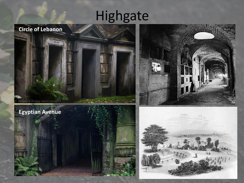 PPT - Victorian Cemeteries, Cities of the dead. PowerPoint Presentation ...