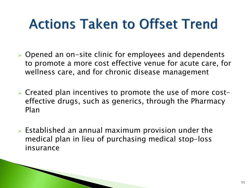PPT - City of Charleston Healthcare Trends PowerPoint Presentation ...