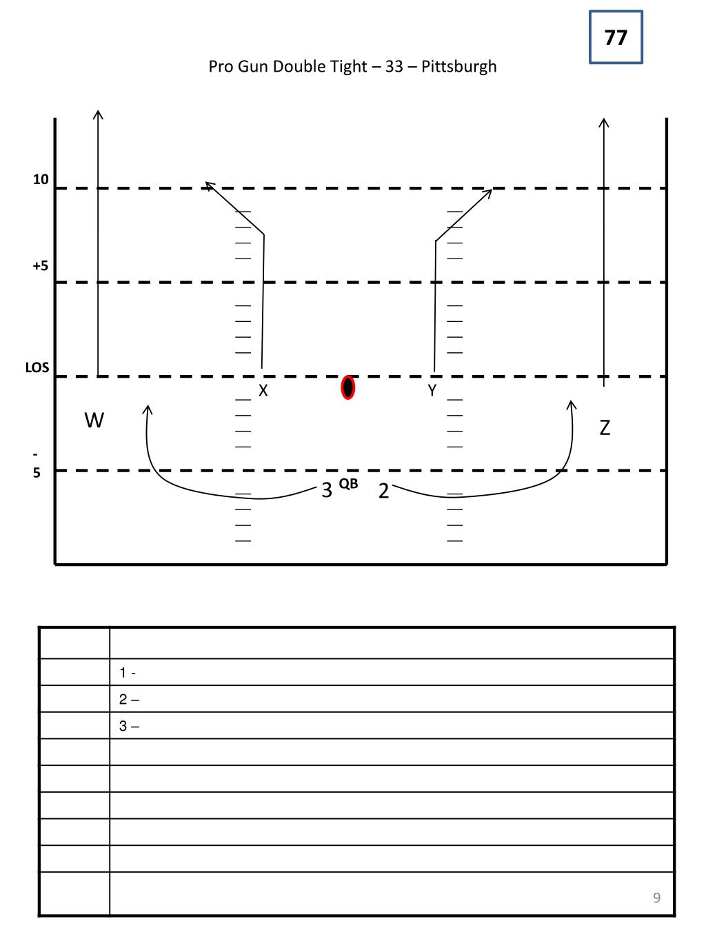 PPT - Comprehensive Football Playbook Strategies for Tight Formations ...