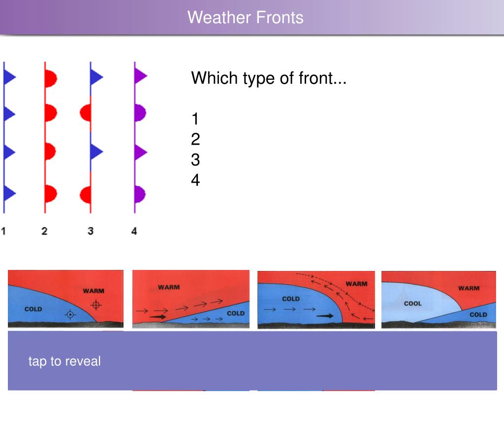 PPT - Weather Fronts PowerPoint Presentation, free download - ID:2826379 PPT - Weather Fronts PowerPoint Presentation, free download - ID:2826379
