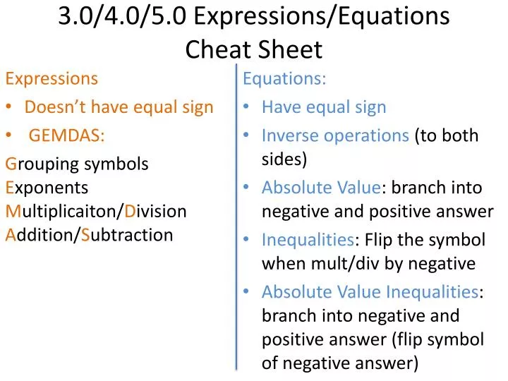 Linear Equations Cheat Sheet Year 8 - Tessshebaylo Linear Equations Cheat Sheet Year 8 - Tessshebaylo