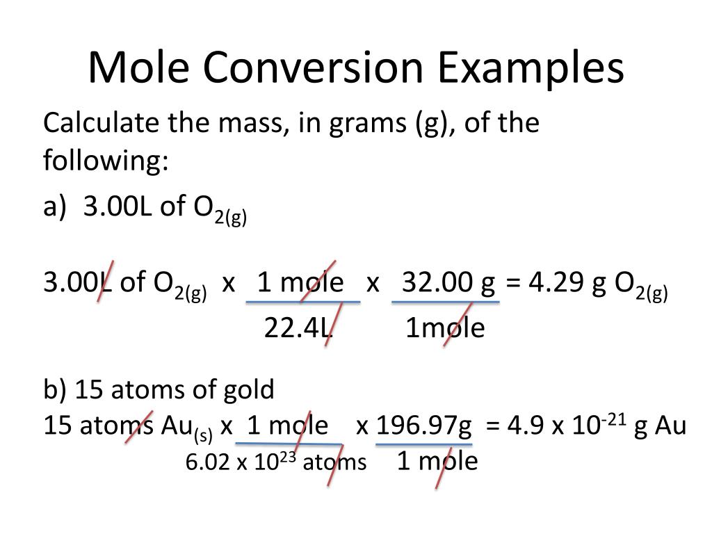 Chemistry Conversion Chart Moles