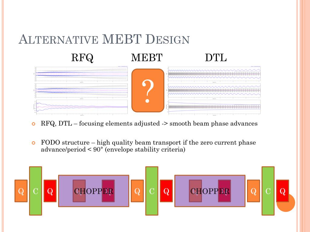 PPT - The Medium Energy Beam Transport Line (MEBT) PowerPoint ...