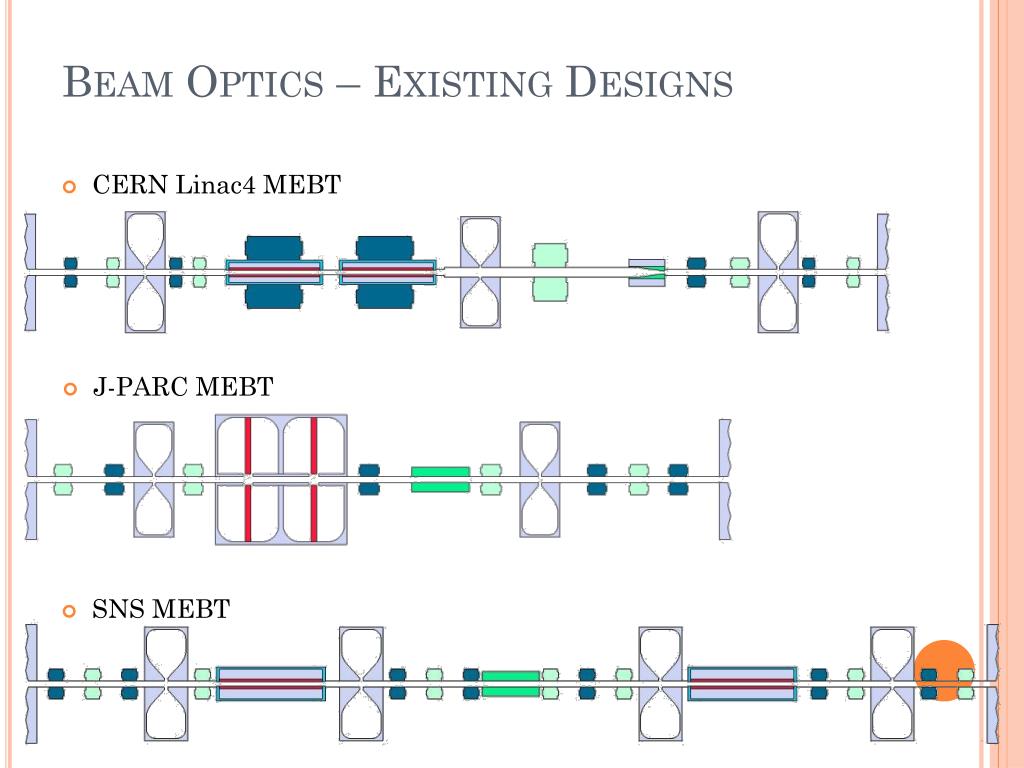 PPT - The Medium Energy Beam Transport Line (MEBT) PowerPoint ...