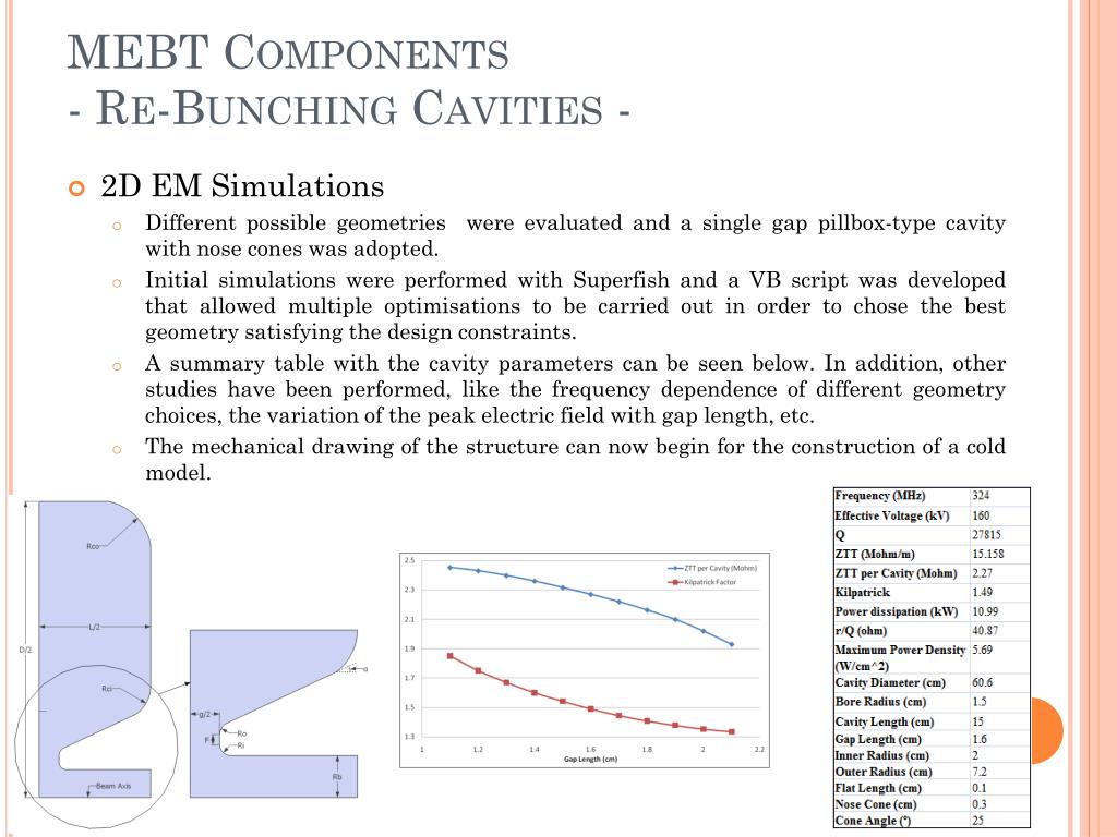 PPT - The Medium Energy Beam Transport Line (MEBT) PowerPoint ...
