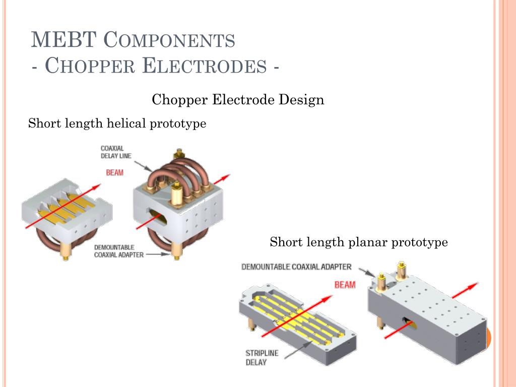 PPT - The Medium Energy Beam Transport Line (MEBT) PowerPoint ...